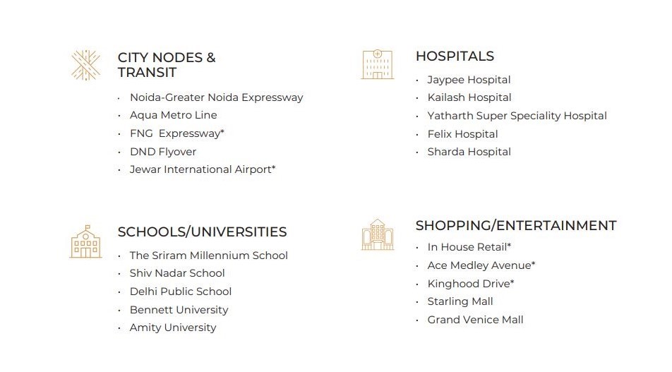 ACE Verde Luxury 3BHK Apartments in Sector 22A Yamuna Expressway